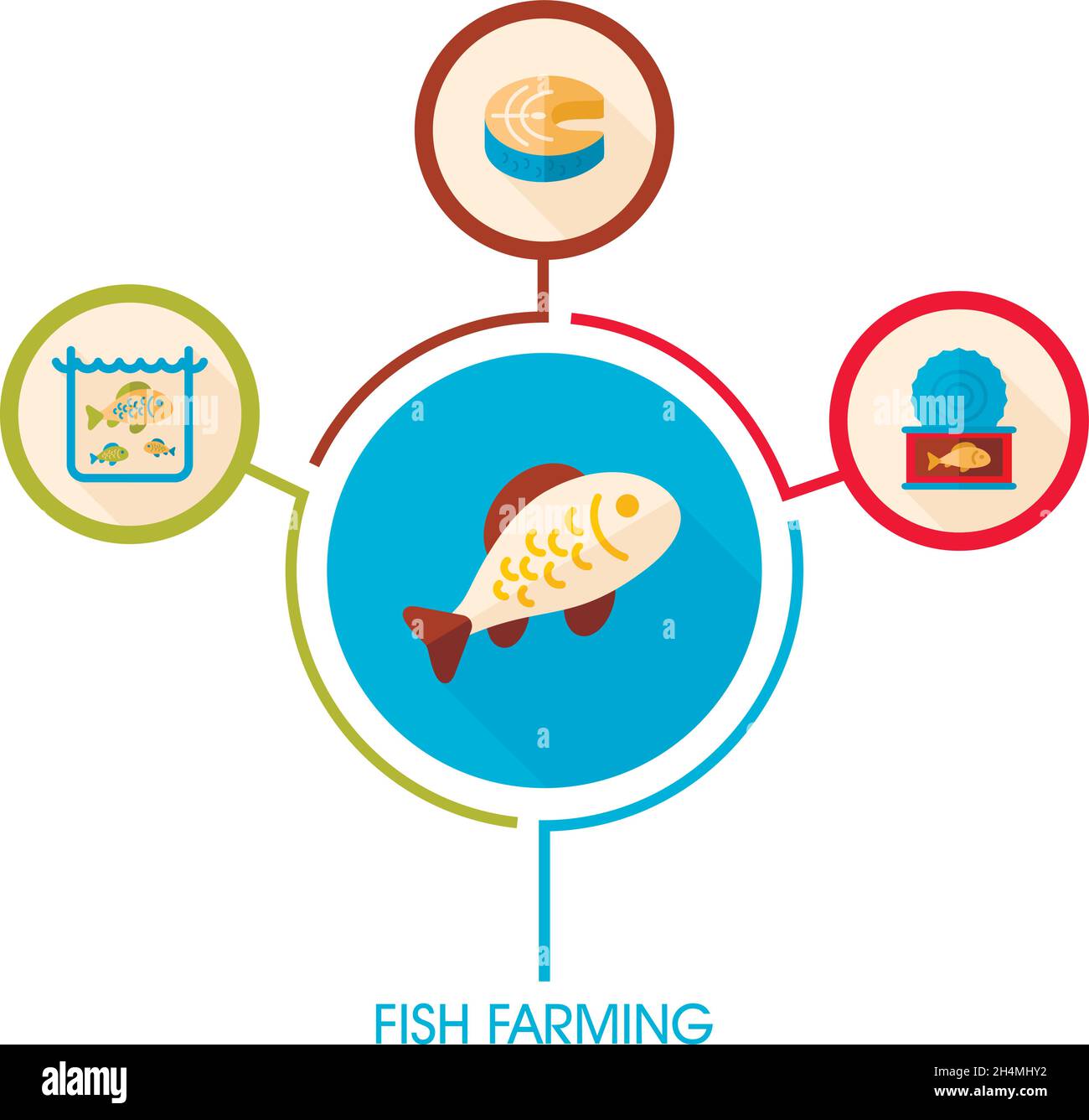 Fish farming icon and agriculture infographics. Farm sign. Graph symbol ...