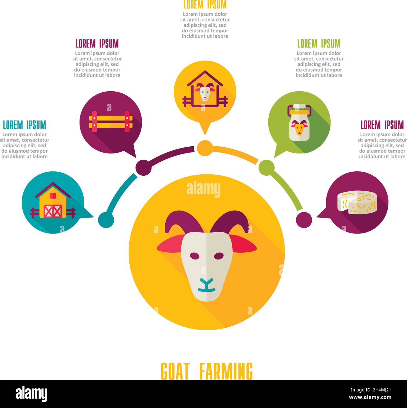 Goat farming icon and agriculture infographics. Farm sign. Graph symbol ...