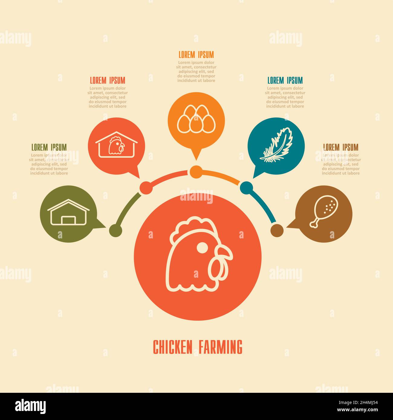 Chicken farming icon and agriculture infographics. Farm sign. Graph ...