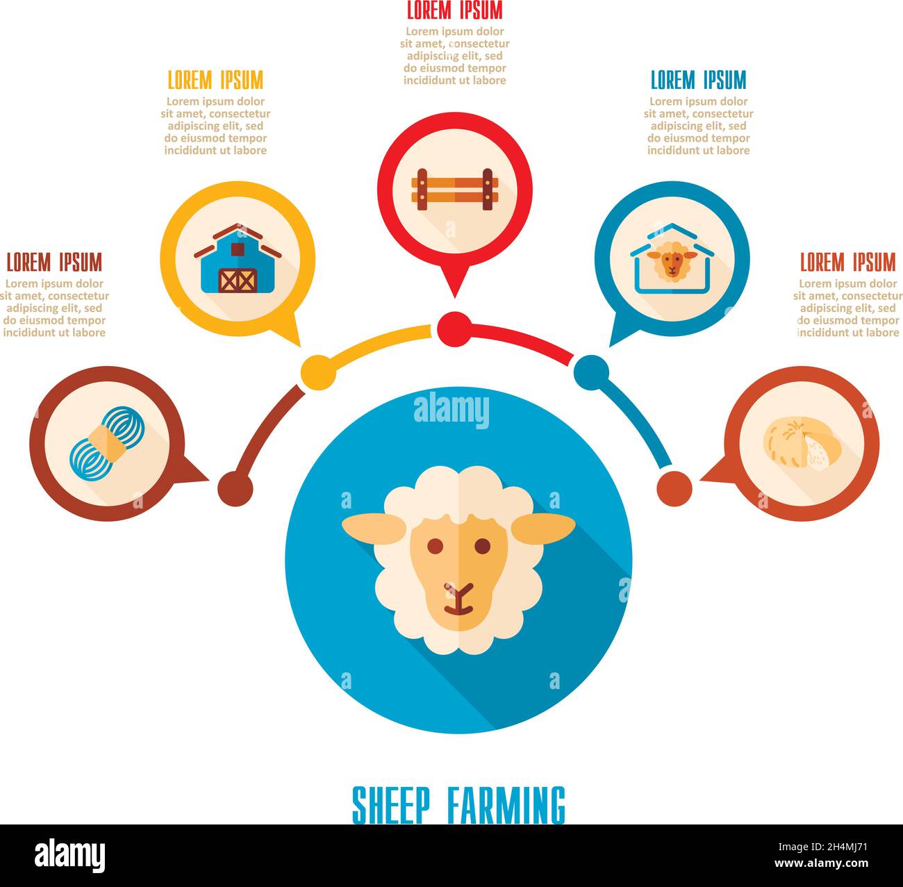 Sheep farming icon and agriculture infographics. Farm sign. Graph ...