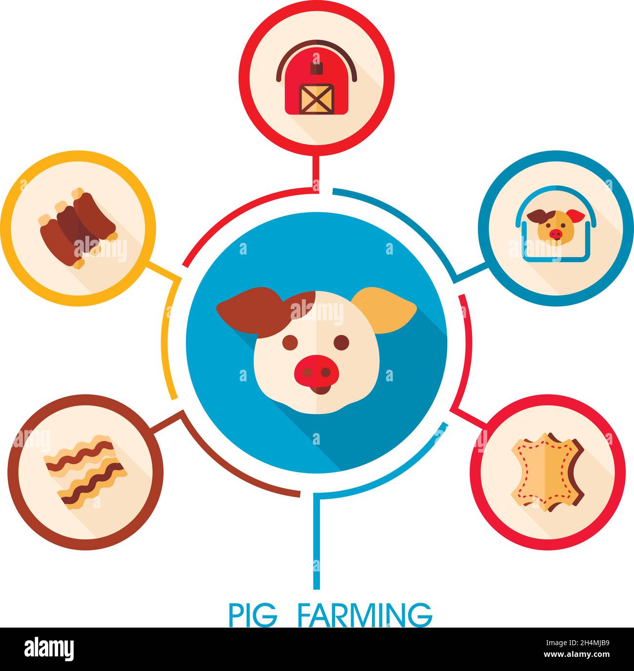 Pig farming icon and agriculture infographics. Farm sign. Graph symbol ...