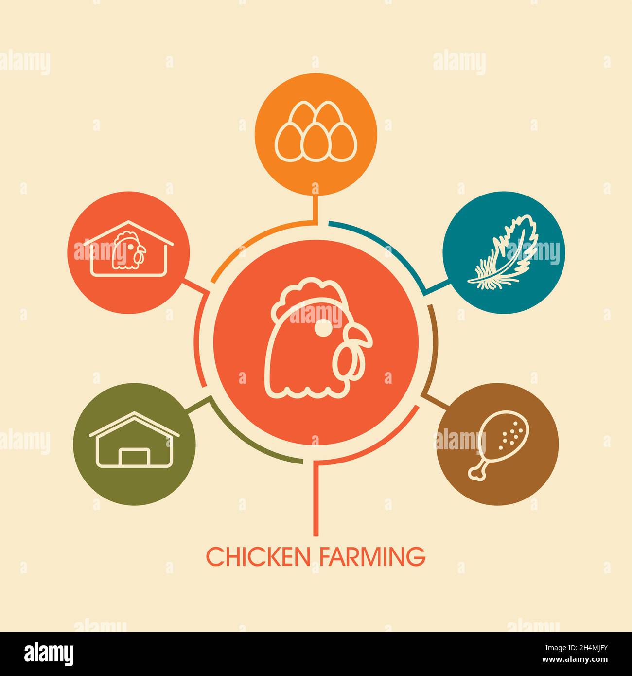 Chicken farming icon and agriculture infographics. Farm sign. Graph ...