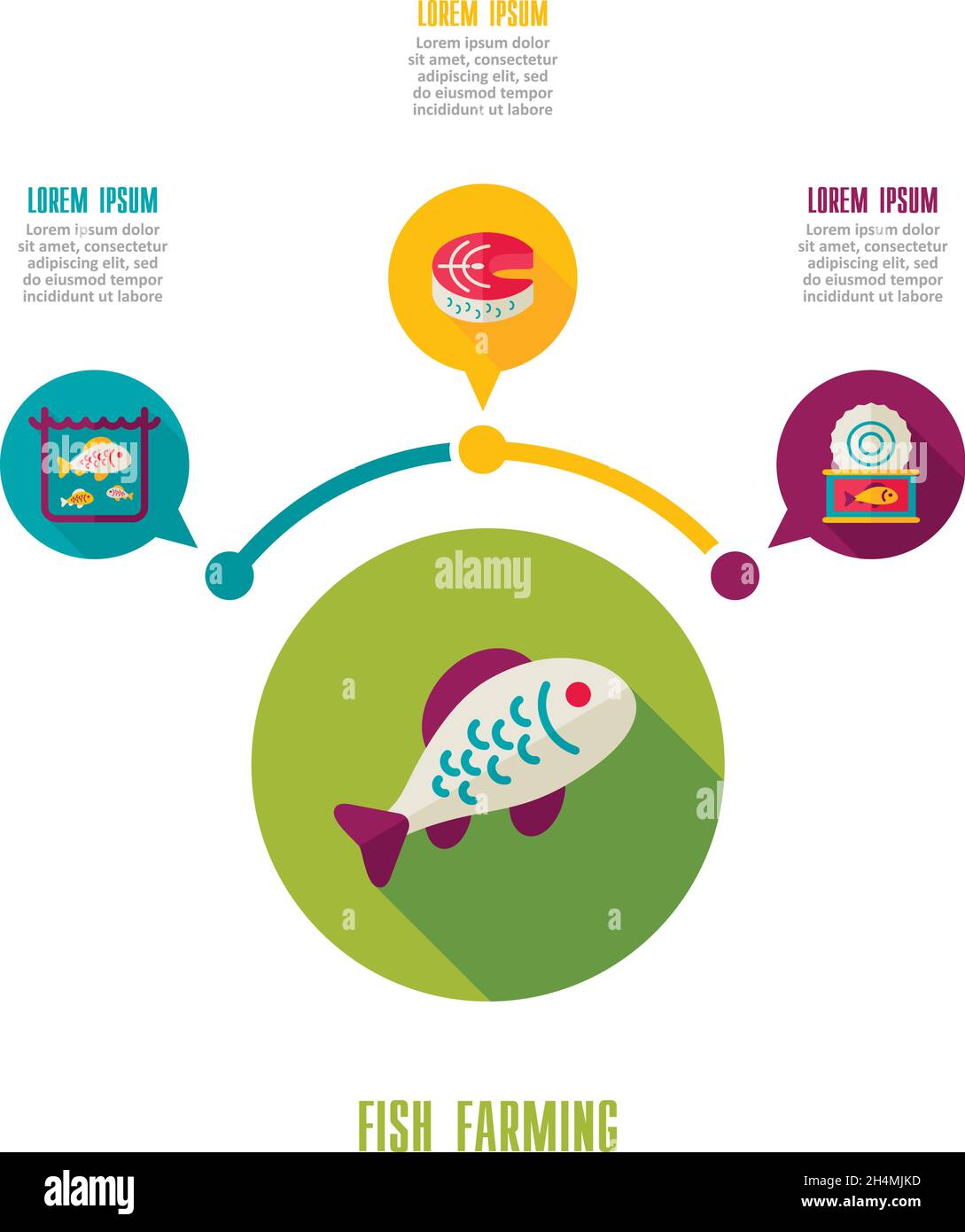 Fish farming icon and agriculture infographics. Farm sign. Graph symbol ...