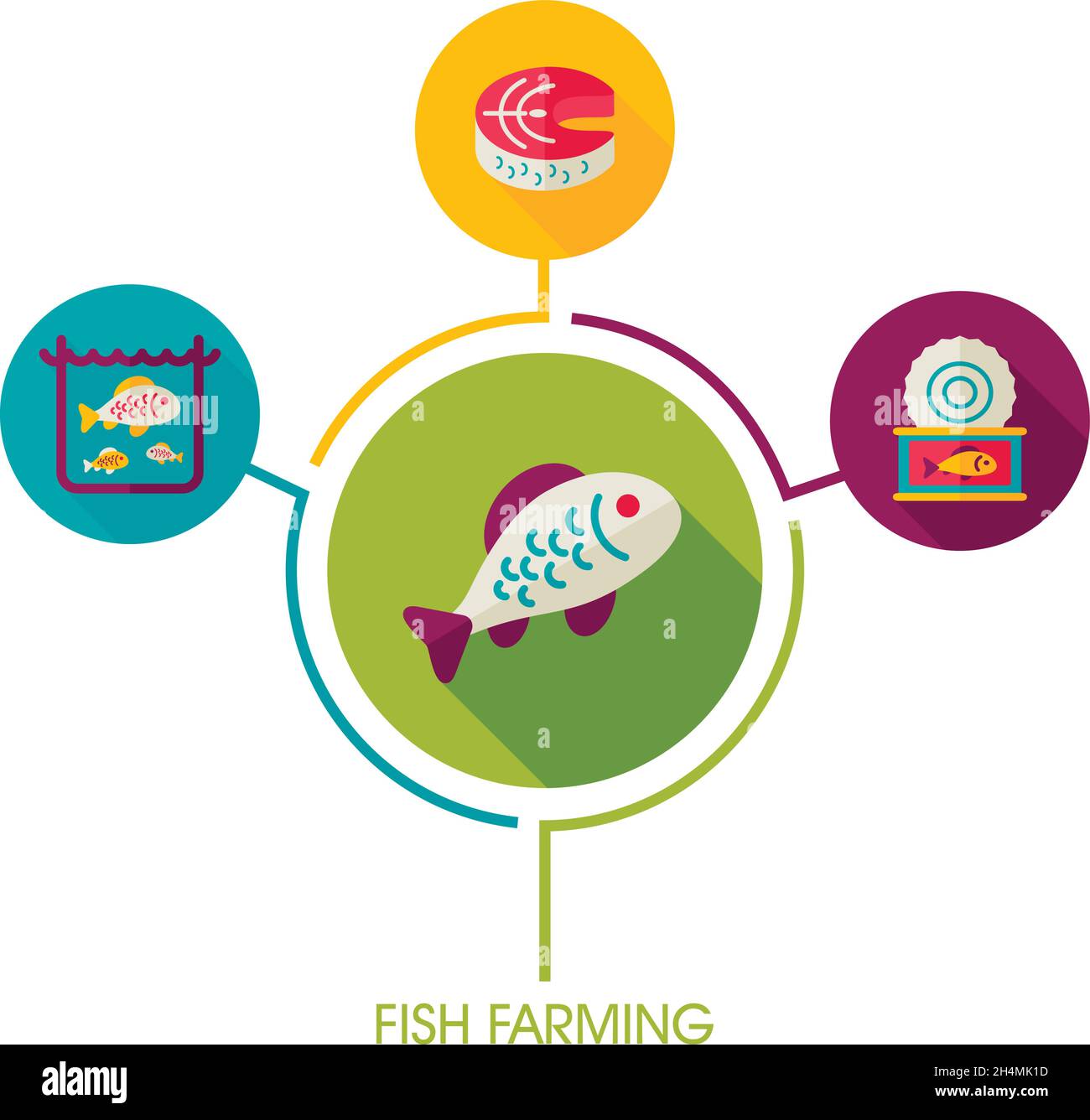 Fish farming icon and agriculture infographics. Farm sign. Graph symbol ...
