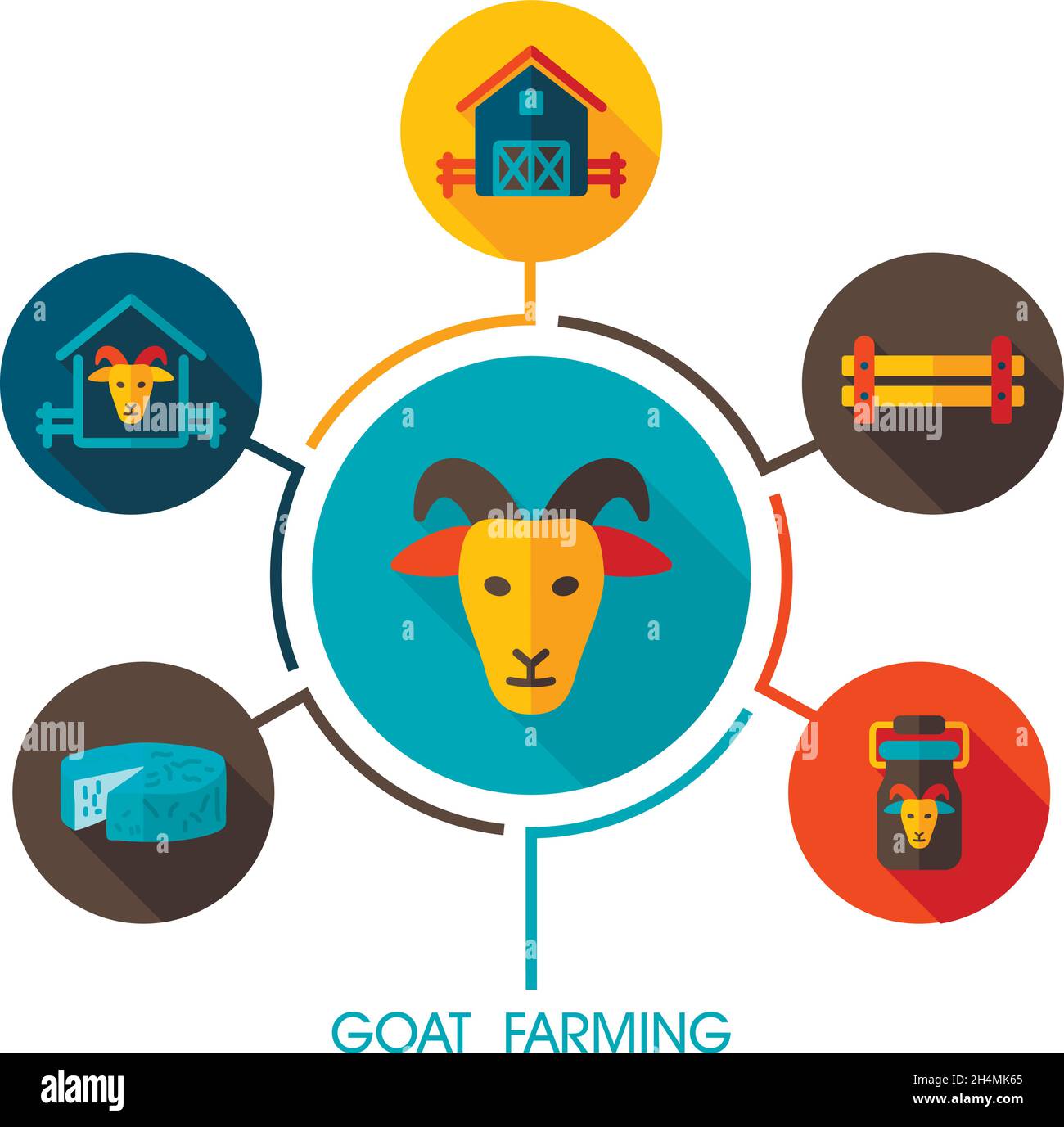 Goat farming icon and agriculture infographics. Farm sign. Graph symbol ...