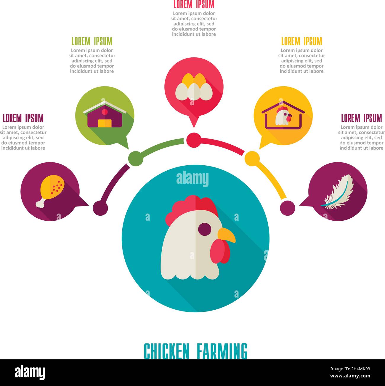 Chicken farming icon and agriculture infographics. Farm sign. Graph ...