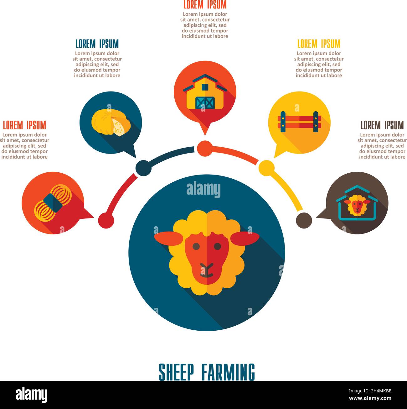 Sheep farming icon and agriculture infographics. Farm sign. Graph ...