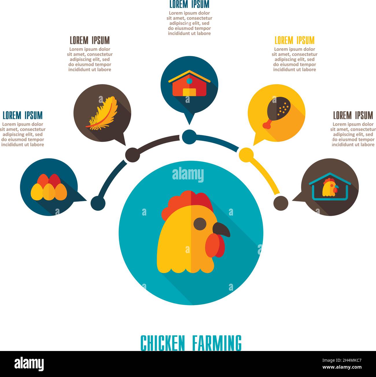 Chicken farming icon and agriculture infographics. Farm sign. Graph ...