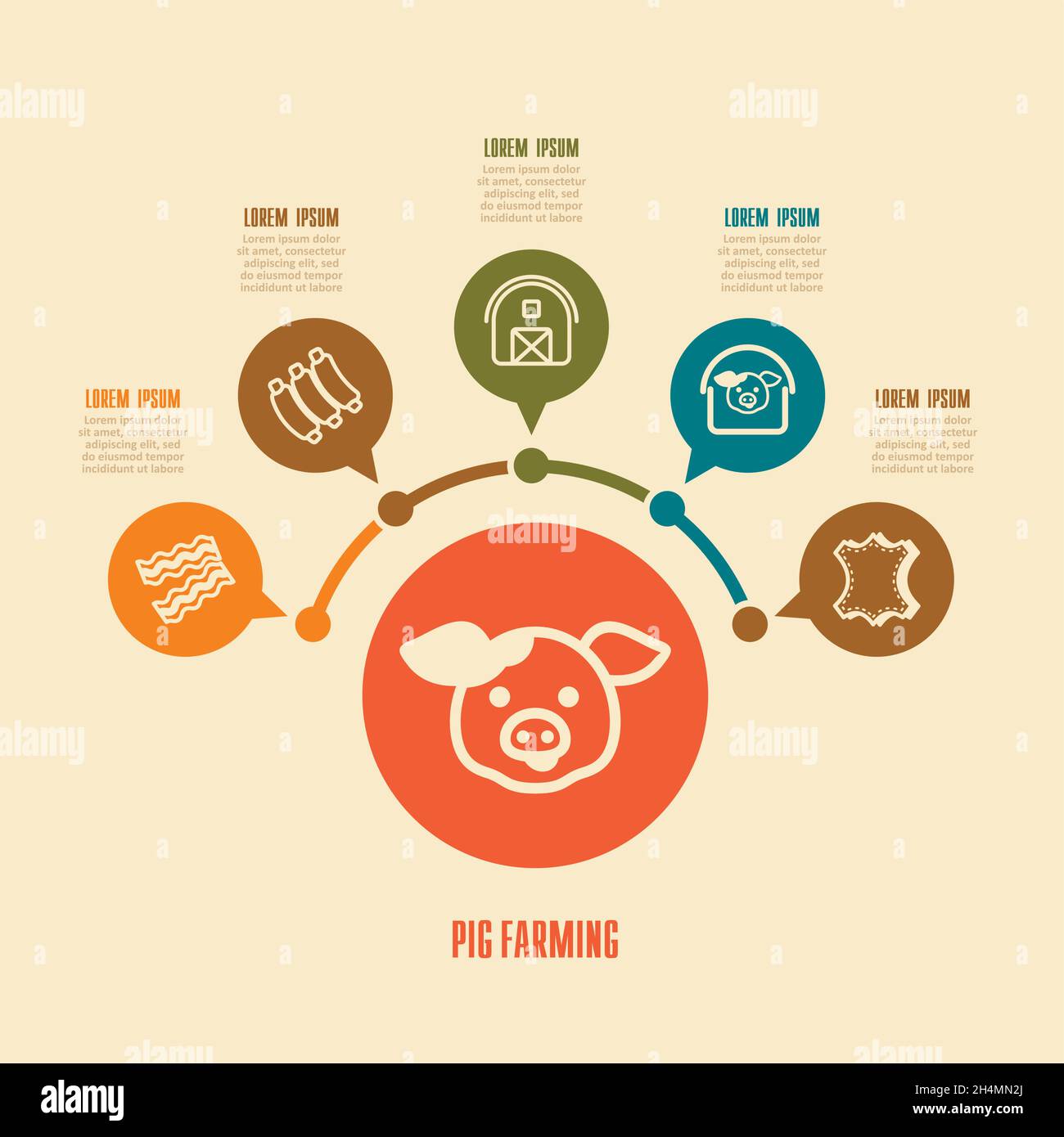 Pig farming icon and agriculture infographics. Farm sign. Graph symbol ...