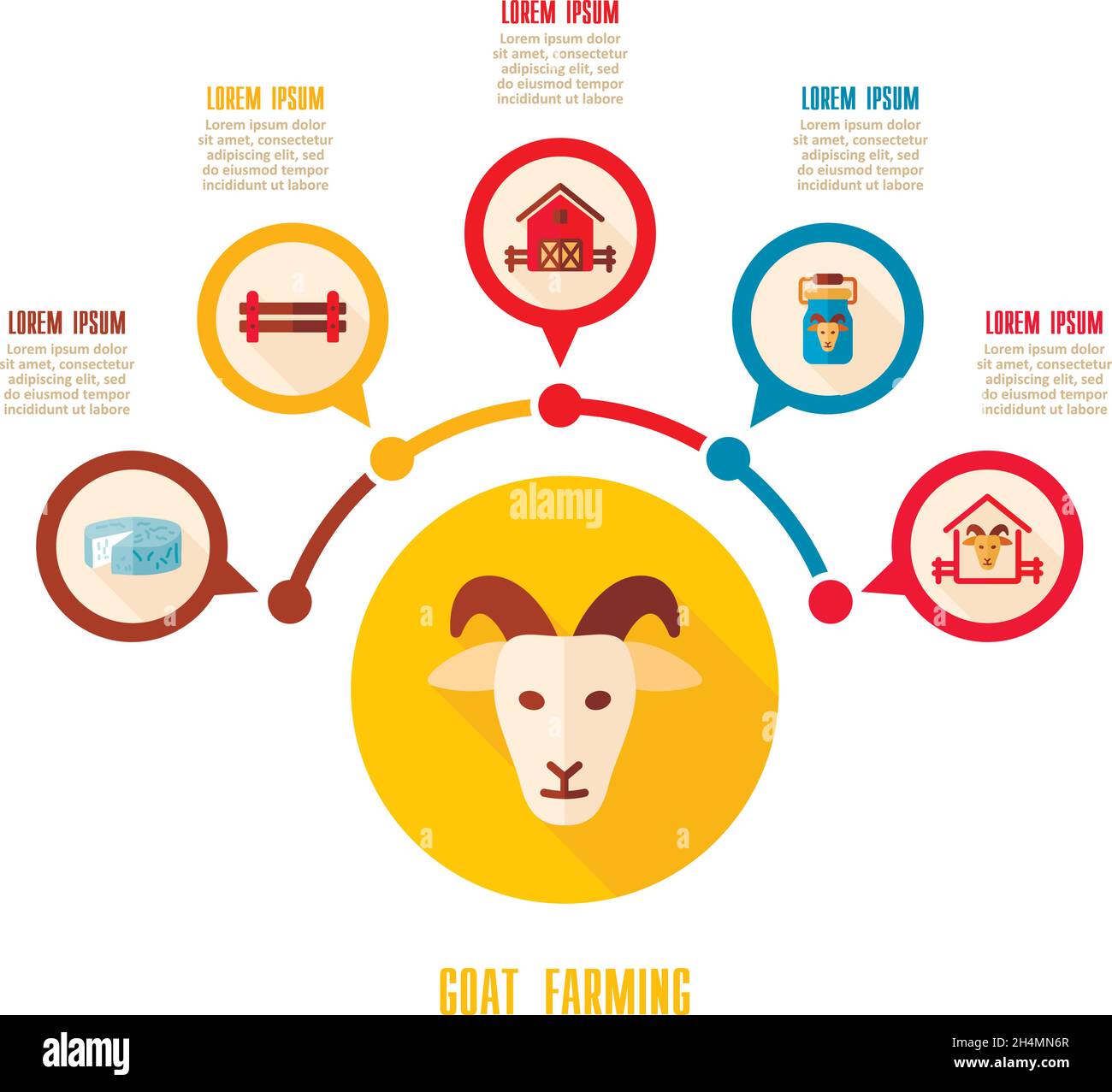Goat farming icon and agriculture infographics. Farm sign. Graph symbol ...