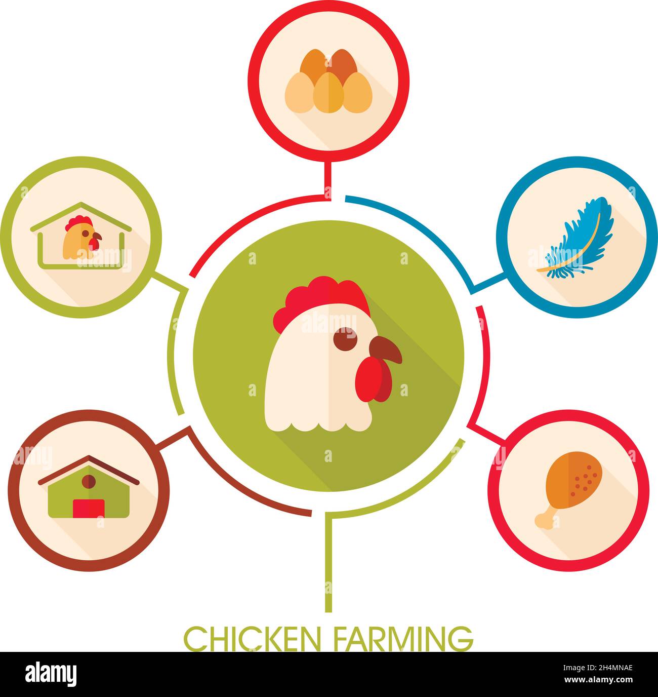 Chicken farming icon and agriculture infographics. Farm sign. Graph ...