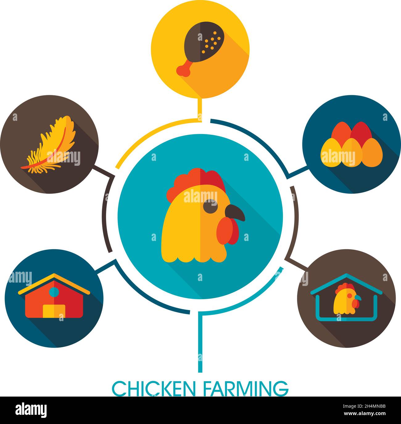 Chicken farming icon and agriculture infographics. Farm sign. Graph ...