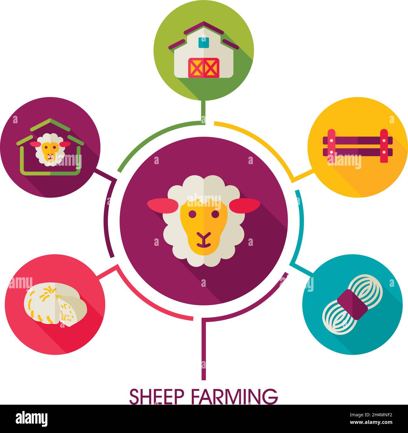 Sheep farming icon and agriculture infographics. Farm sign. Graph ...