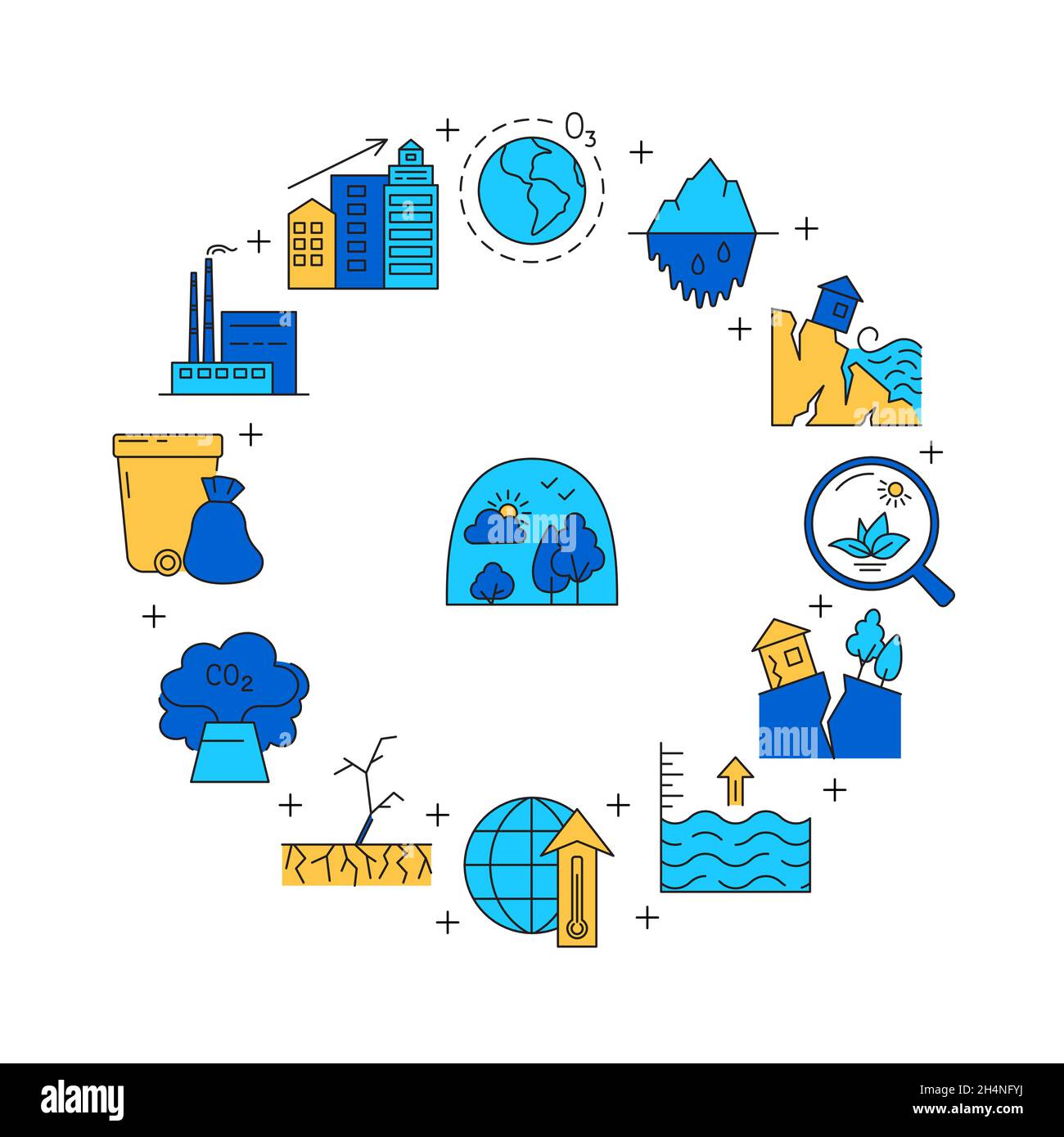 Ecology problems and environment protection poster in line style ...