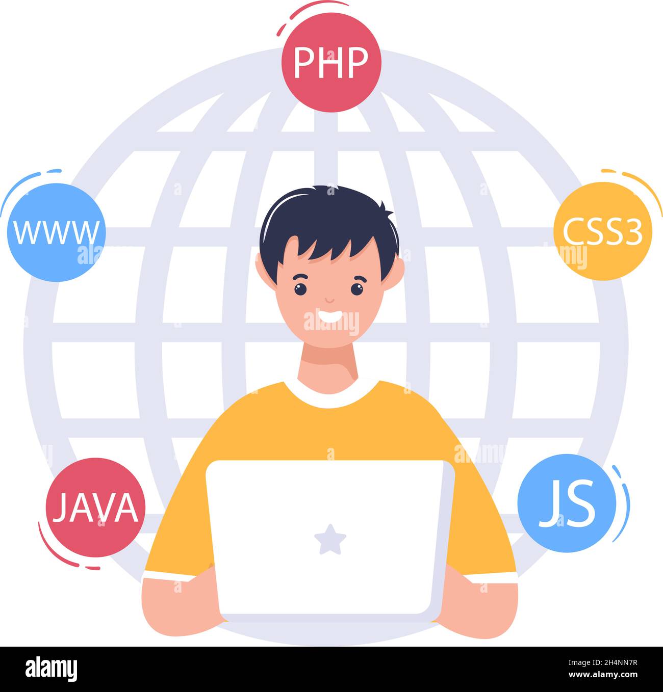 Software Development and Programming Code on Computer Vector ...