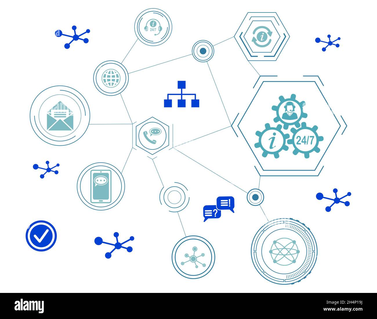 Concept of customer service with connected icons Stock Photo - Alamy