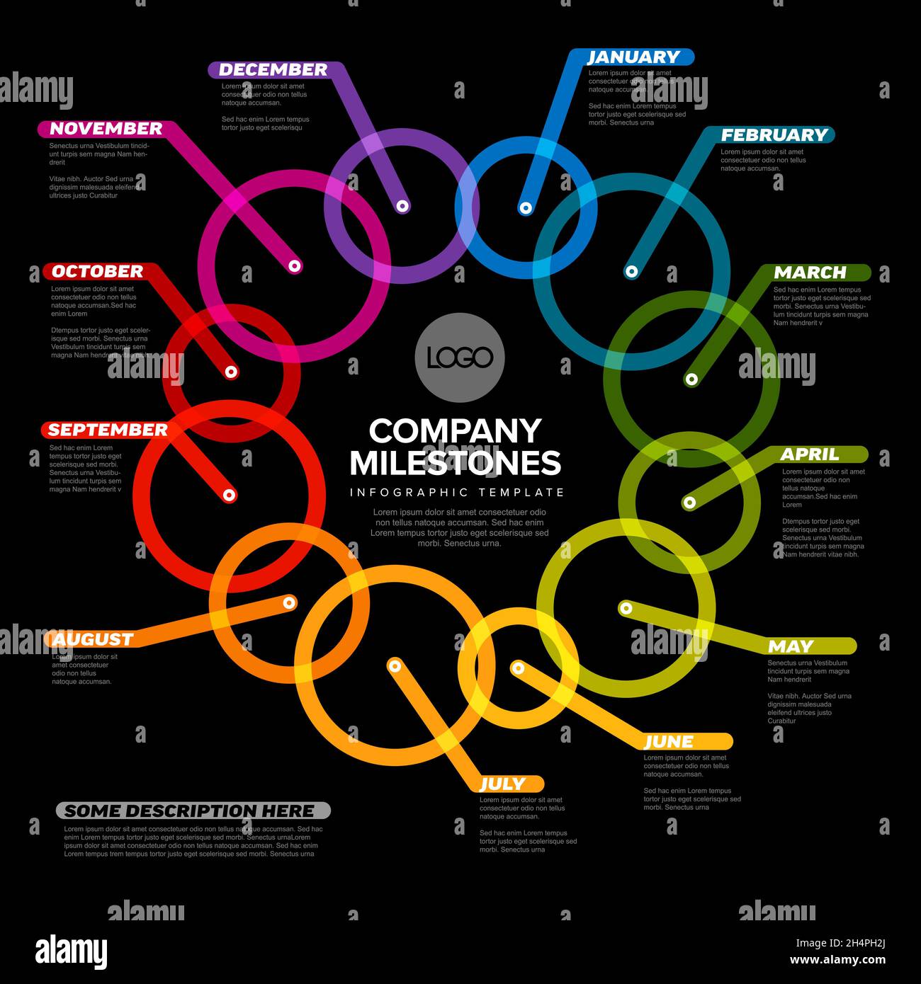 Full year timeline template with all months as a circles on endless ...