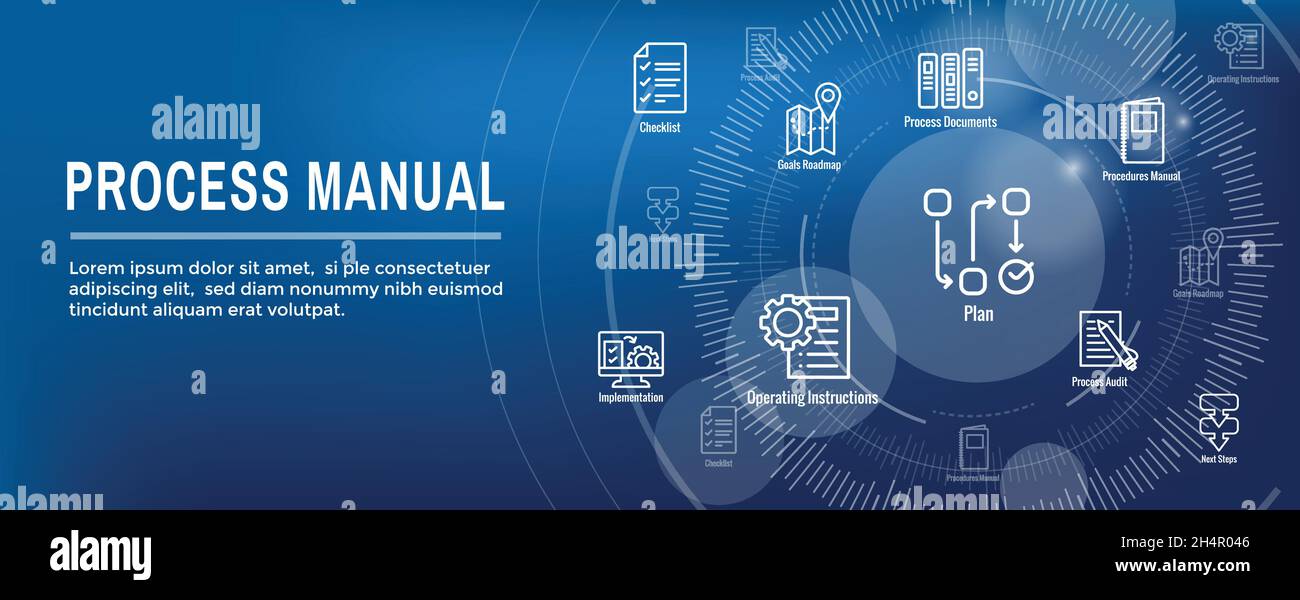 Standard Procedures when Operating a Business - Manual, Steps, and ...