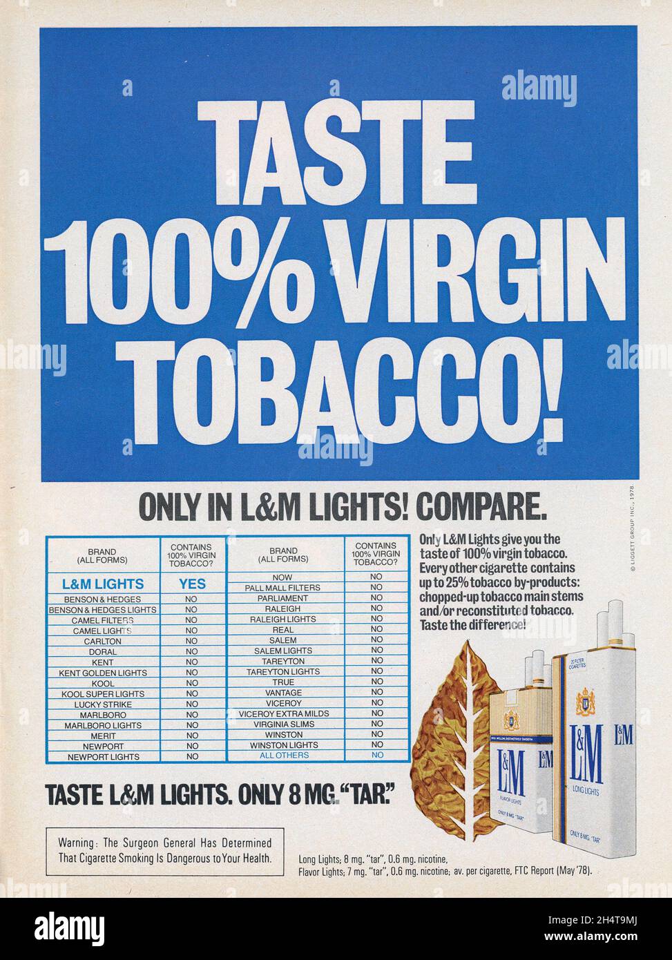 Vintage "People" Magazine advertisement, 21 August 1978 issue, USA ...