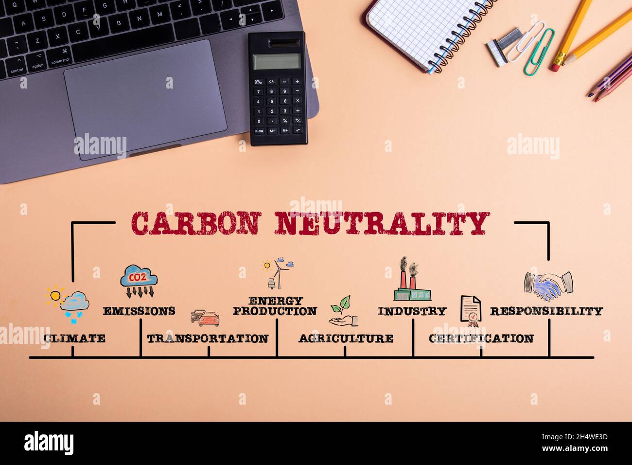 Carbon neutrality concept. Chart with keywords and icons. Laptop on ...