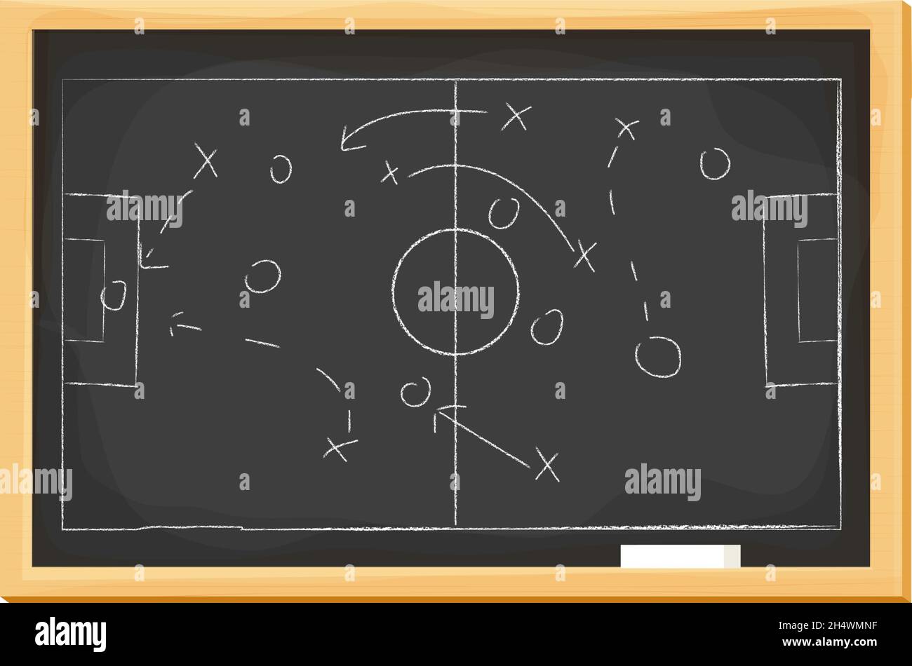 Football, soccer game tactical scheme, strategy with football players ...
