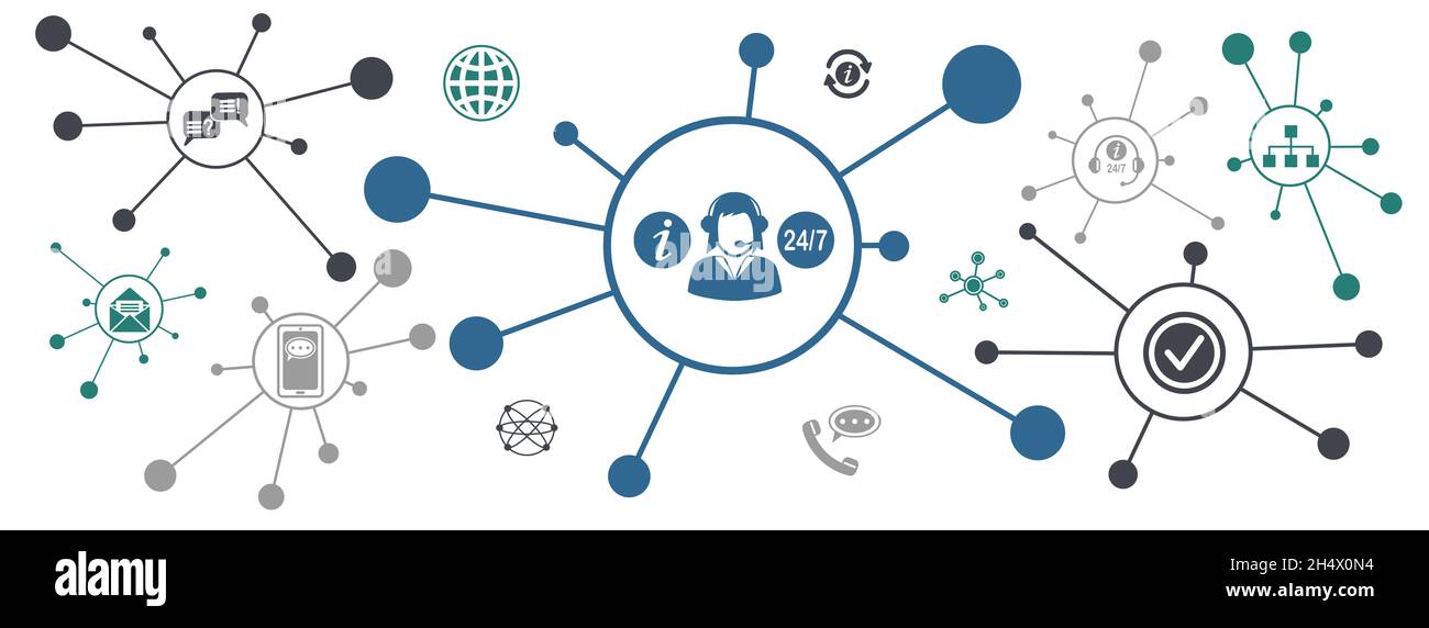 Concept of customer service with connected icons Stock Photo - Alamy