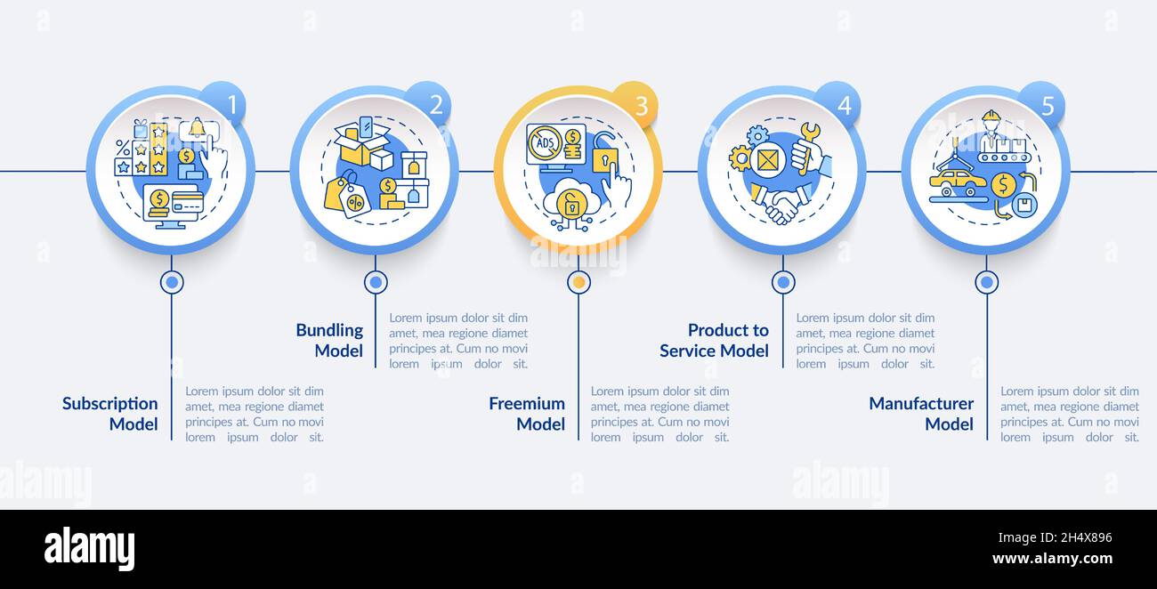 Business model types blue vector infographic template Stock Vector ...