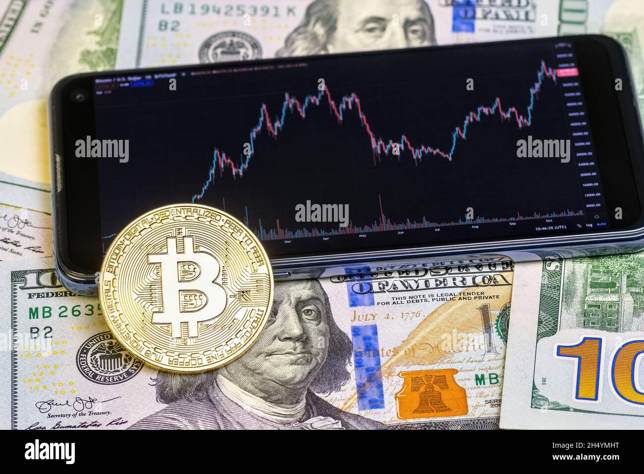 Bitcoin cryptocurrency quotes growth graph on the smartphone screen ...