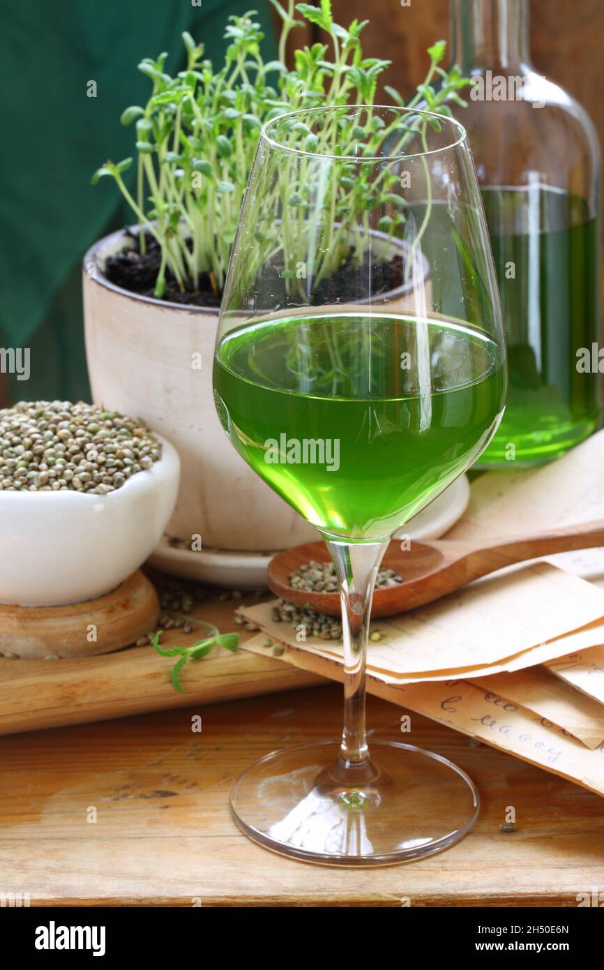 Add accurate and relevant keywords to help customers find your imagery ...