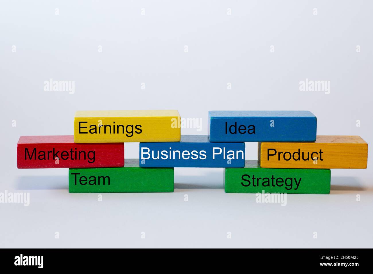 colorful blocks with the words: Business Plan, Idea, Product, Strategy ...