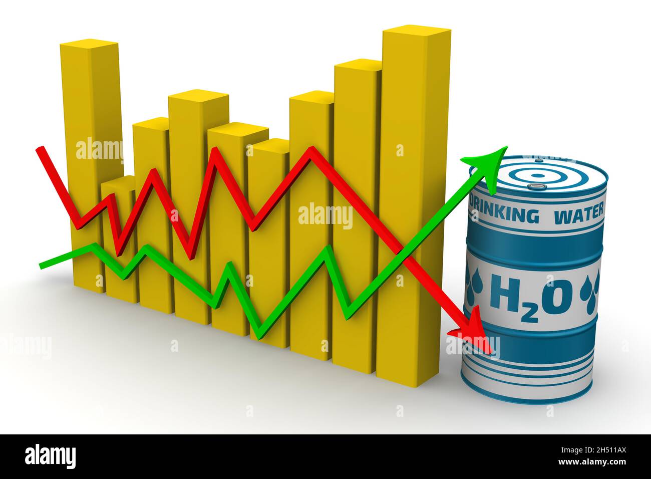 Drinking water data change graph. One water barrel and charts of change ...