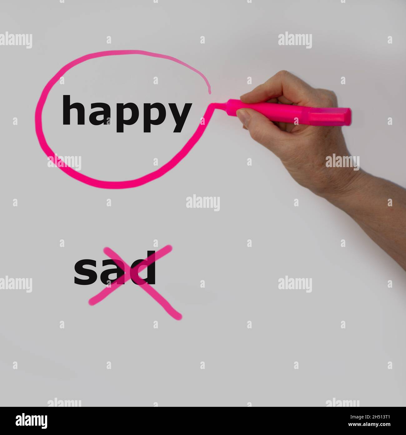 The word happy is circled in pink by a hand with a bubble, the word sad ...