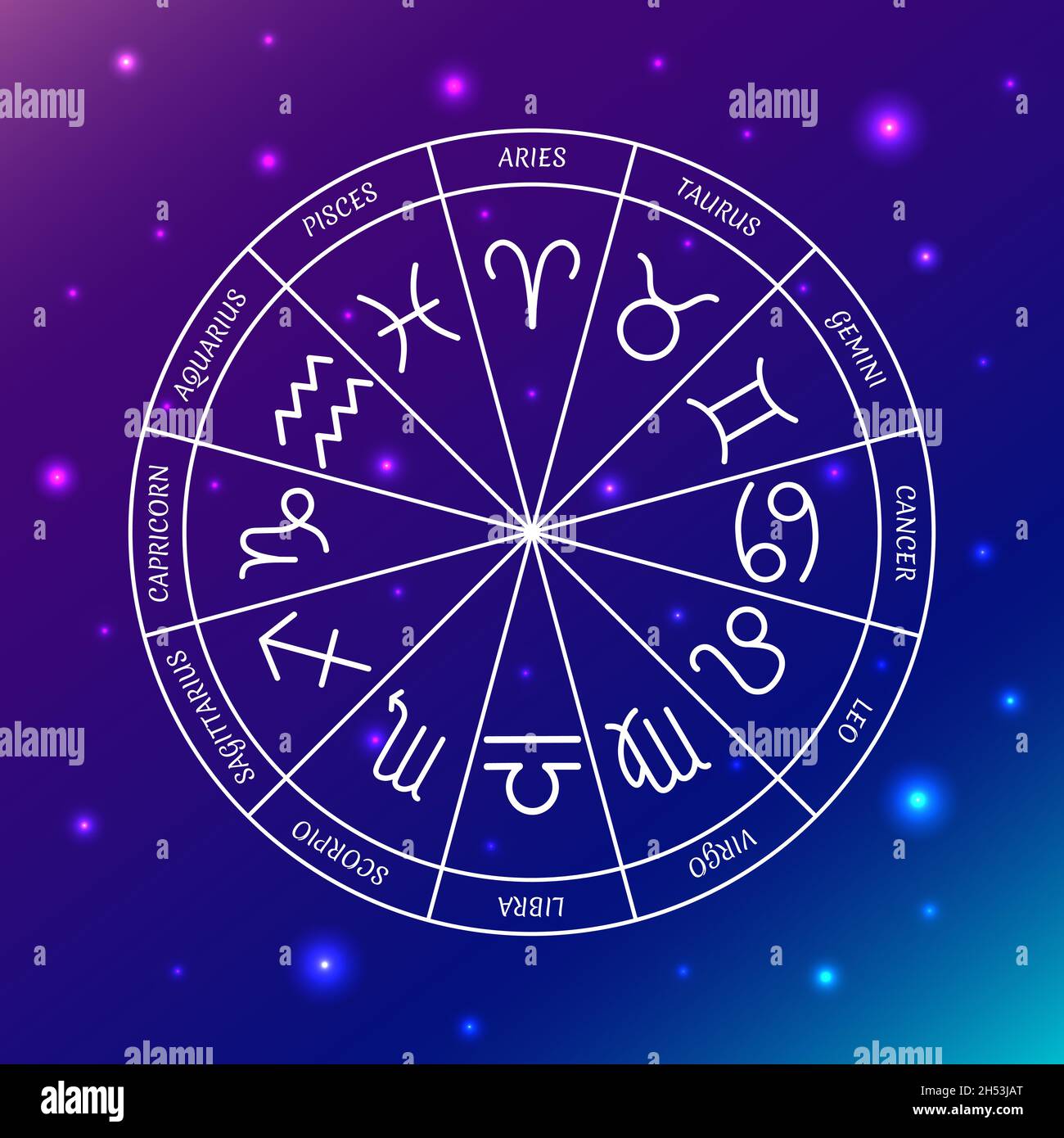 Zodiac circle. Astrology elements on space background with glowing ...