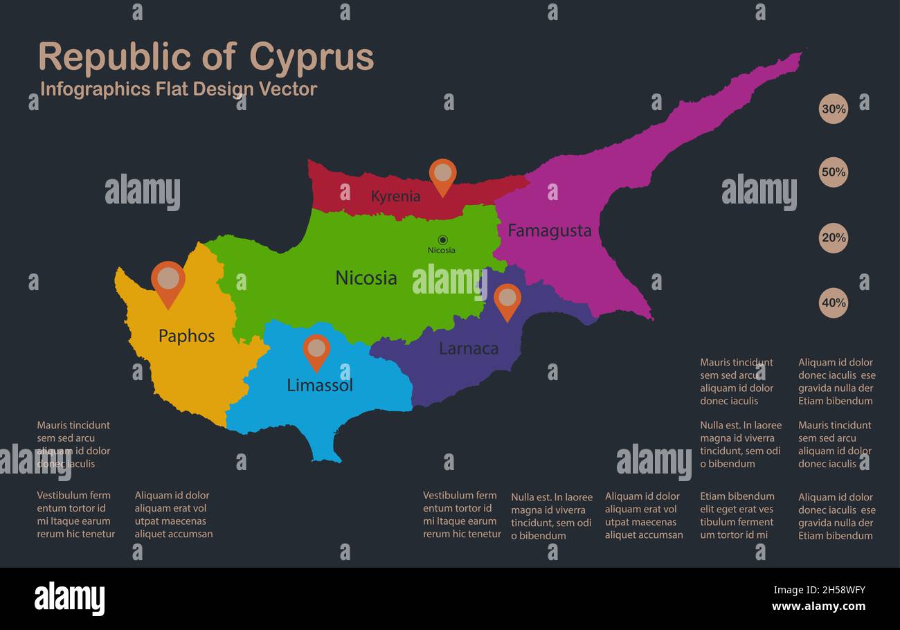 Infographics Cyprus map, flat design colors, names of individual ...