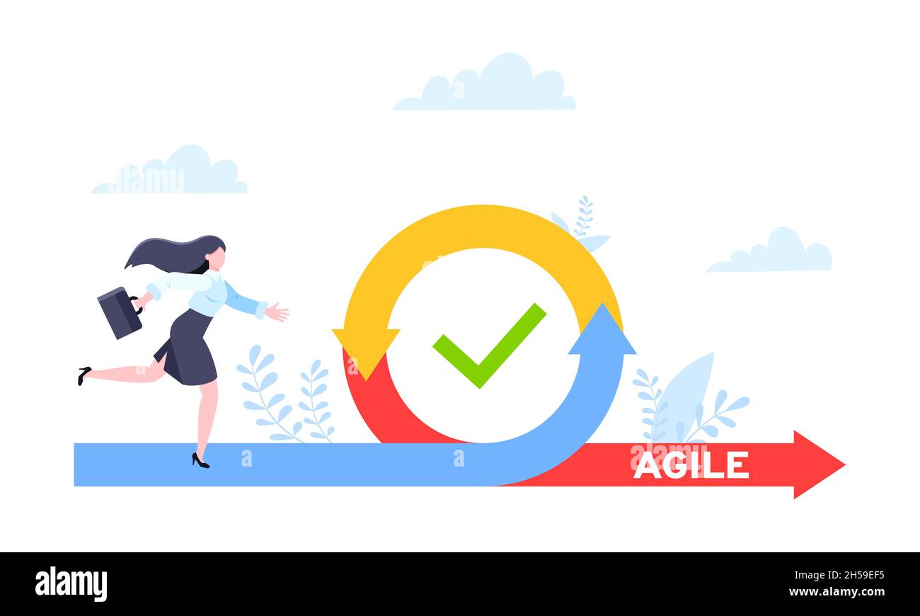 Agile development methodology business concept flat style design vector ...