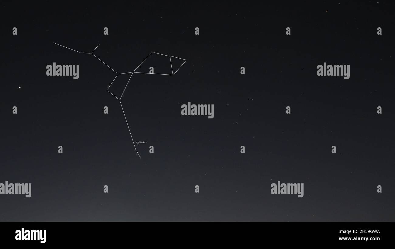 This is constellation of Sagittarius zodiac sign. Along with Jupiter ...