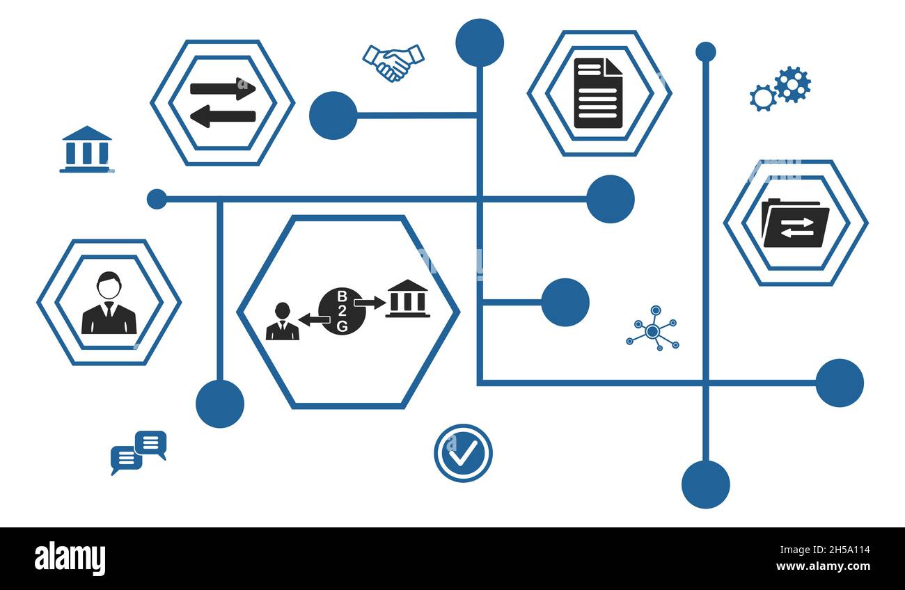 Concept of b2g with connected icons Stock Photo - Alamy