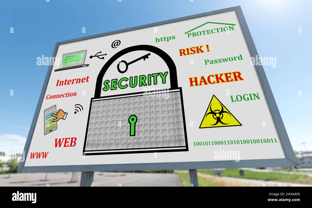 Data security concept drawn on a billboard Stock Photo - Alamy