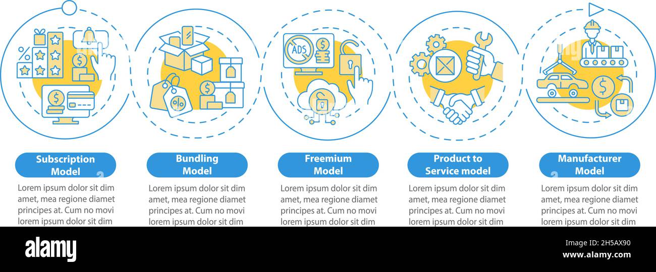 Business model types vector infographic template Stock Vector Image ...