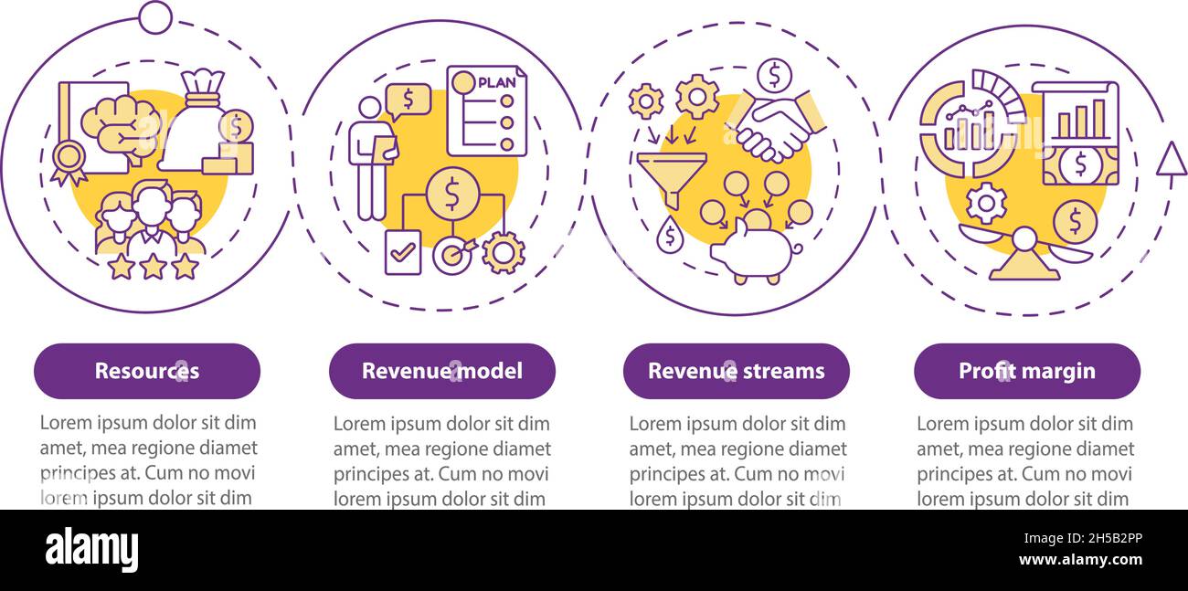 Business components vector infographic template Stock Vector Image ...