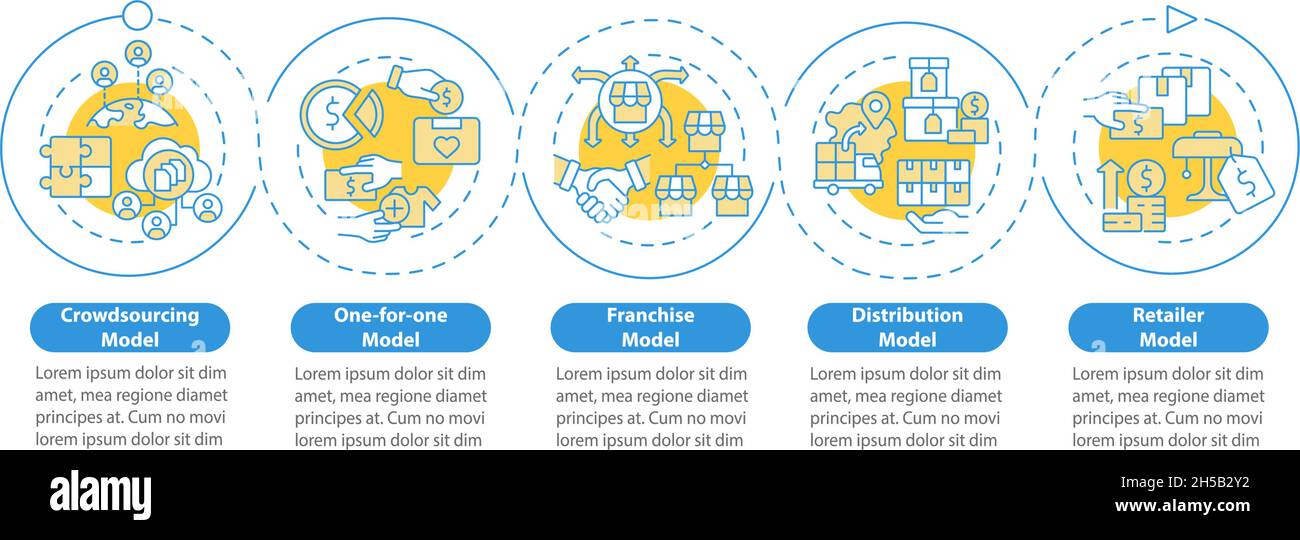 Different business models vector infographic template Stock Vector ...