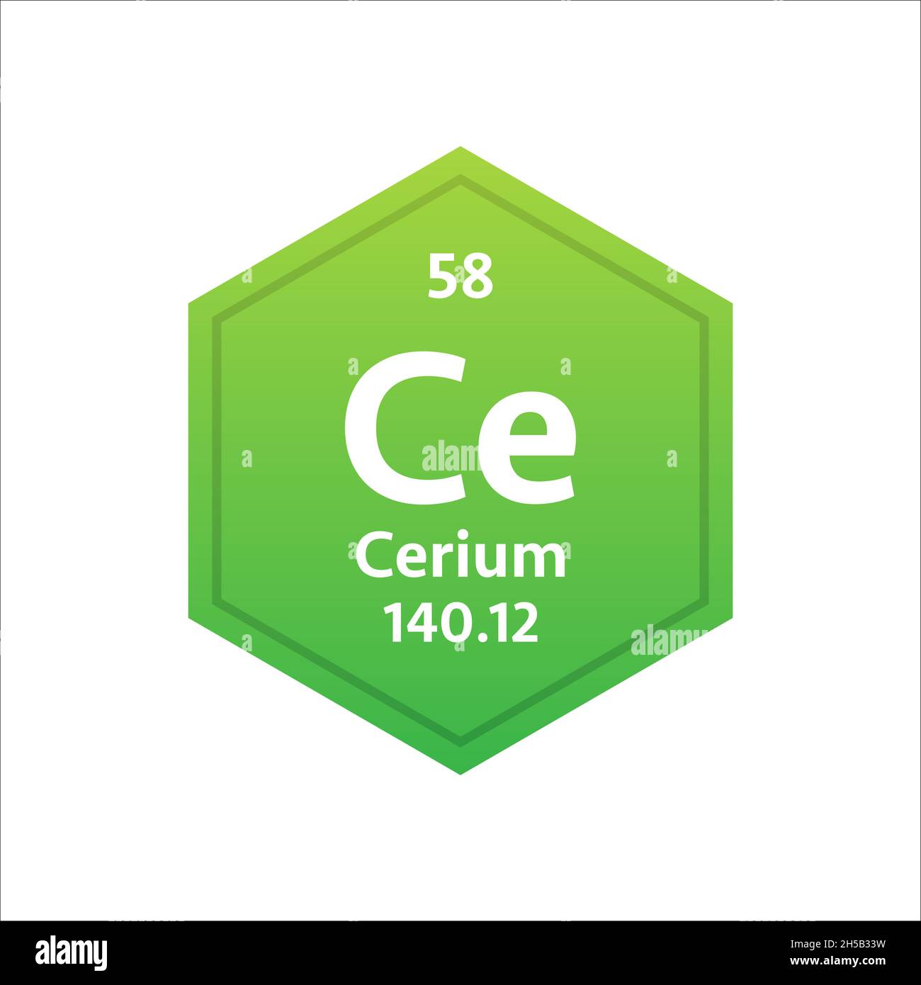 Cerium periodic table hi-res stock photography and images - Alamy
