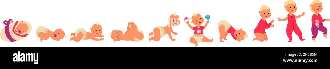 Toddler growth process. Baby development, infant one year life. Kid ...