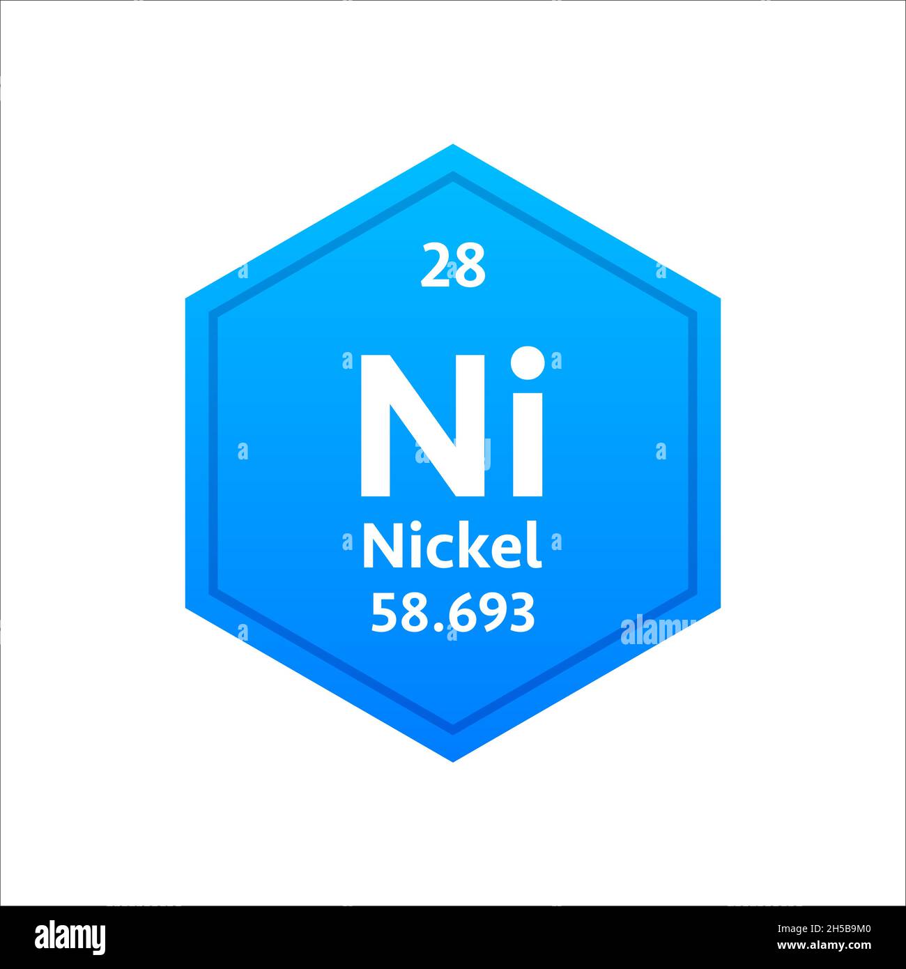 Nickel Periodic Table Symbol 28 Nickel (Ni) | Elements4Kids