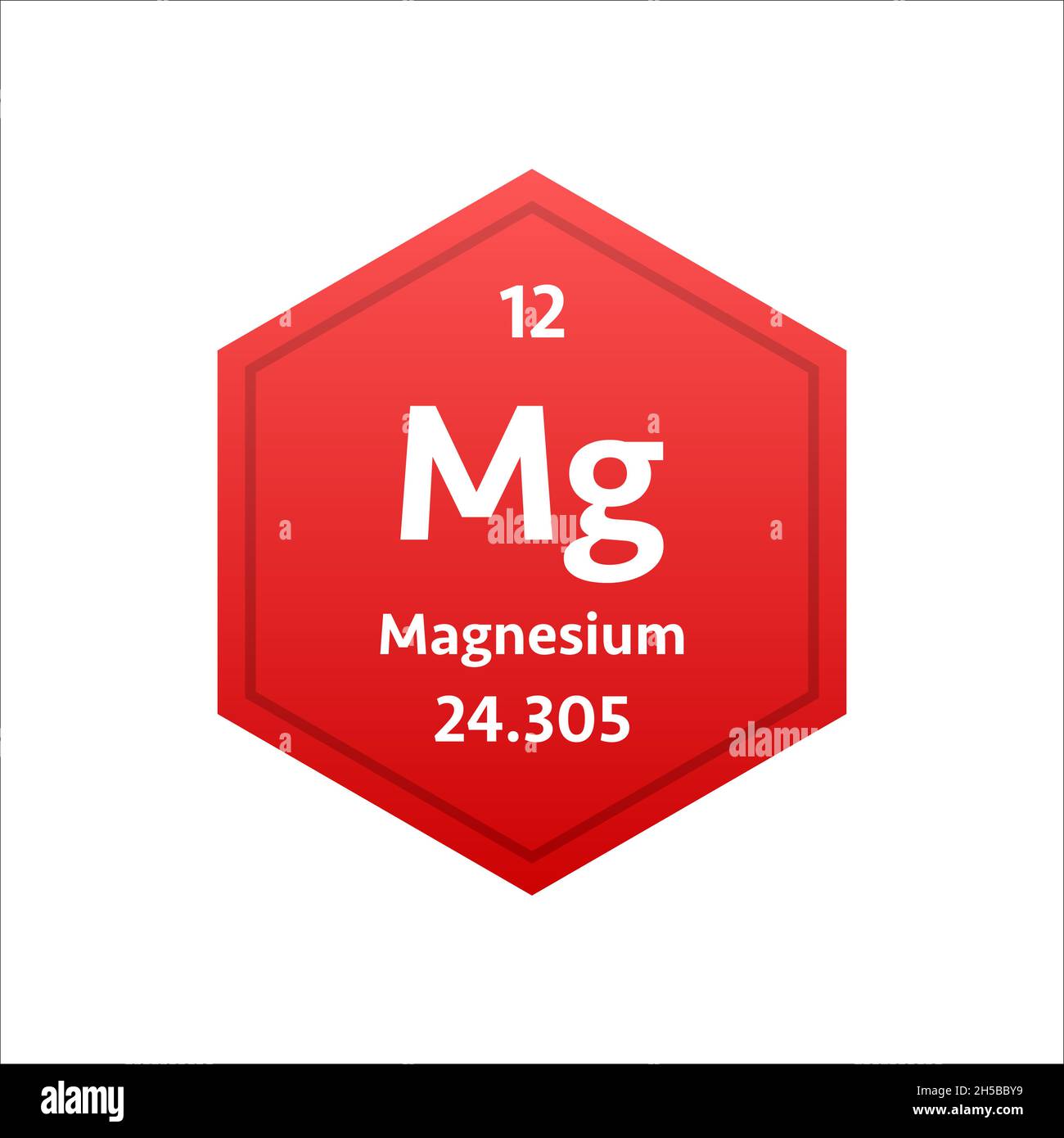 Element Magnesium