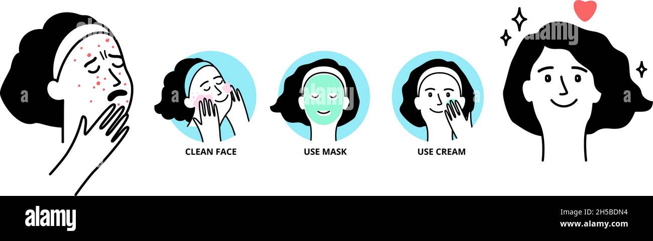 Face care. Skin problems, acne and inflammation. Cleaning infographics ...