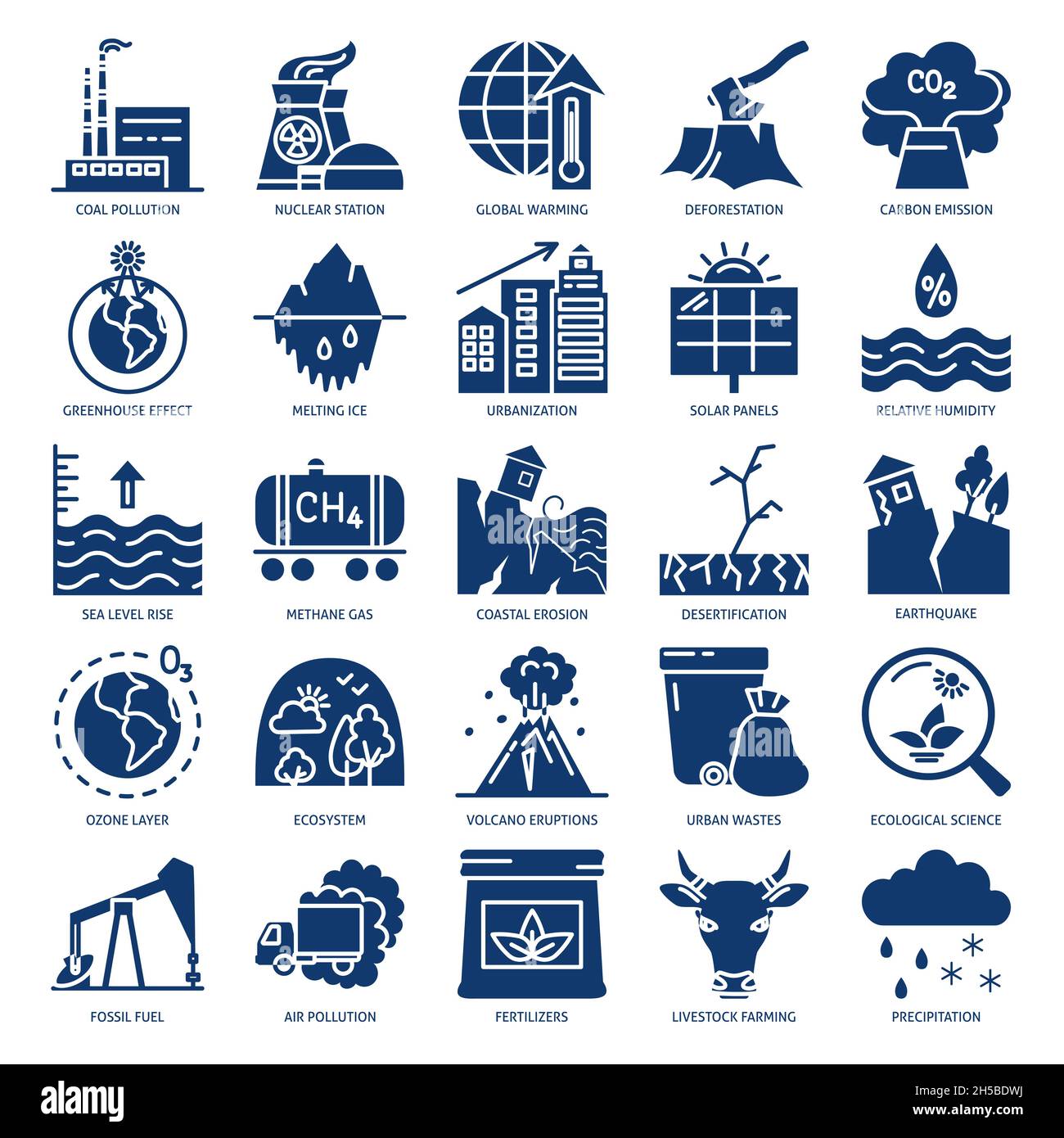 Ecology and environment protection icon set in flat style. Global ...