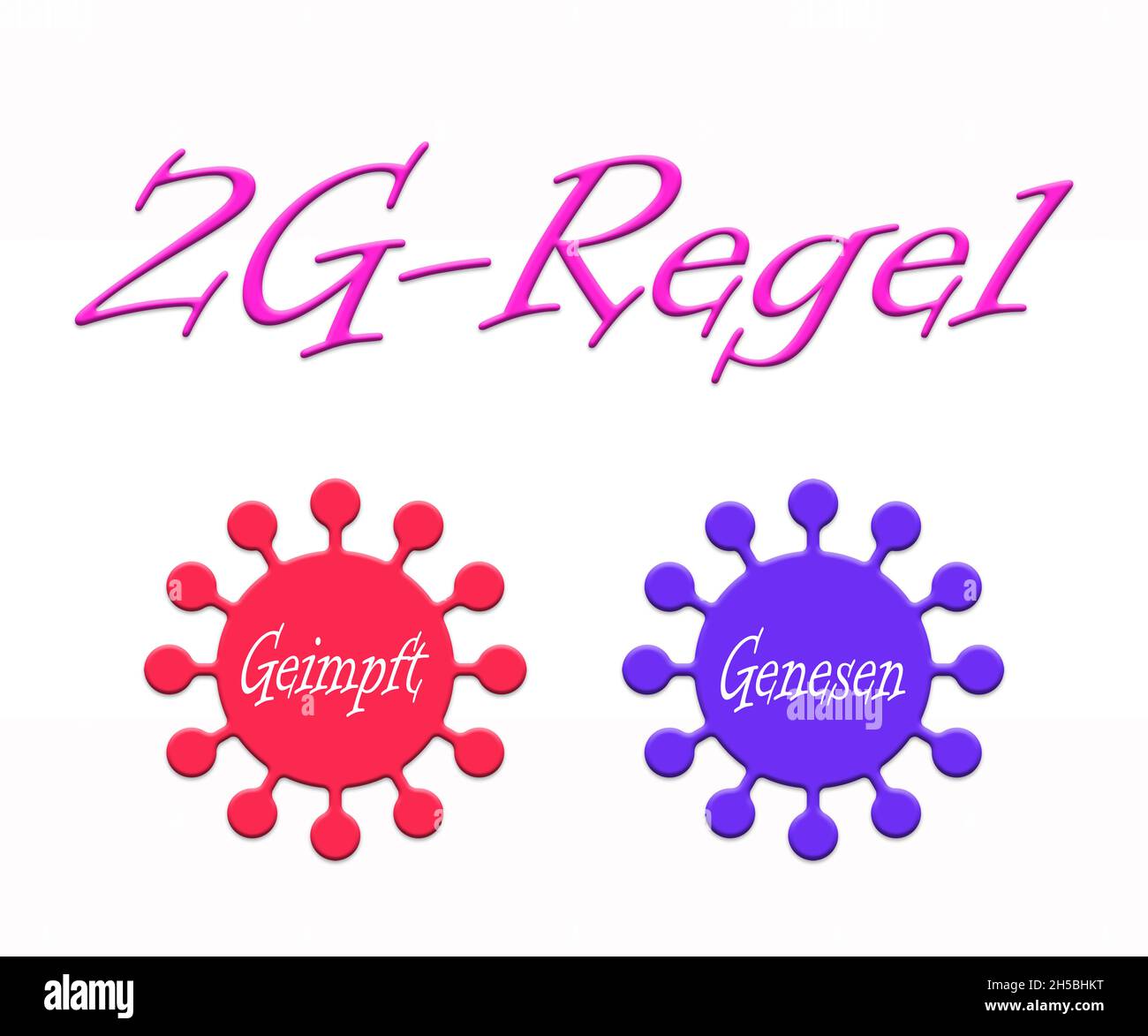 Corona, 2G rule, symbols with the text "Geimpft, Genesen", translation ...