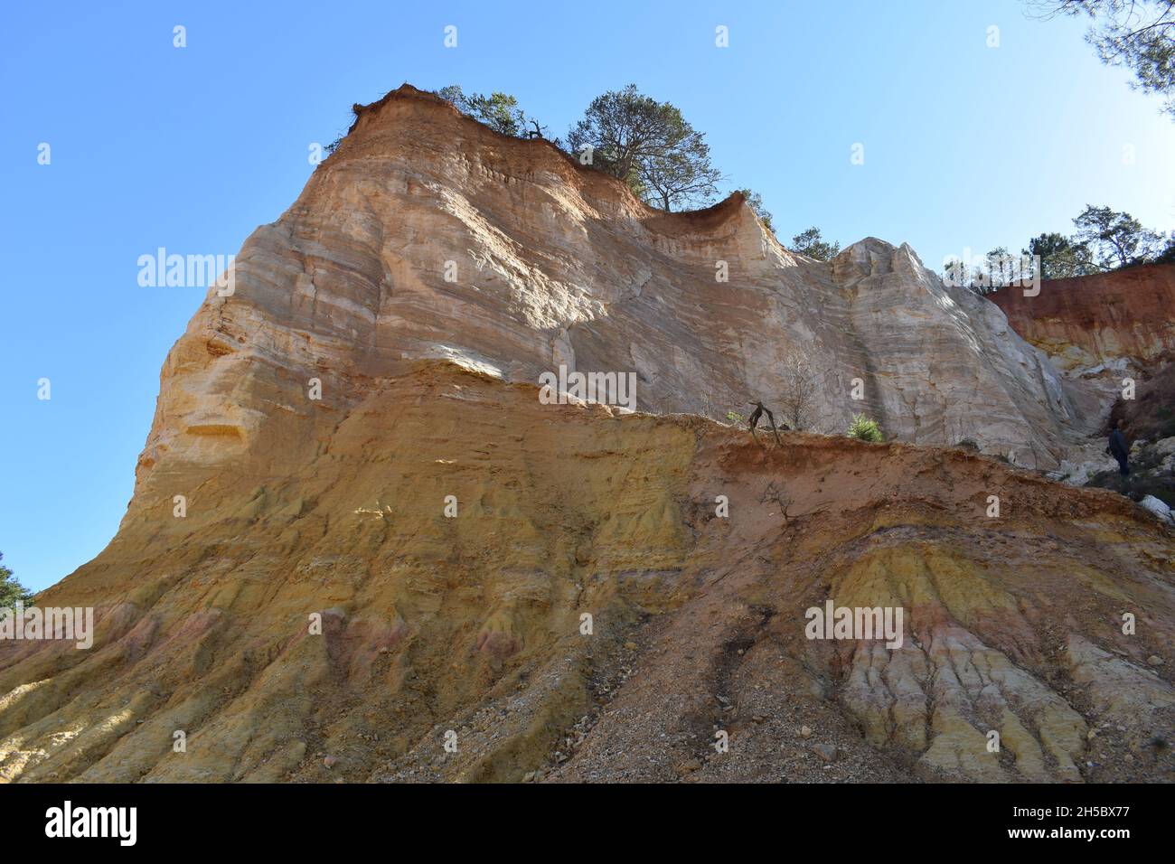 Visiting the French Colorado, South of France, Rustrel, Colorado ...