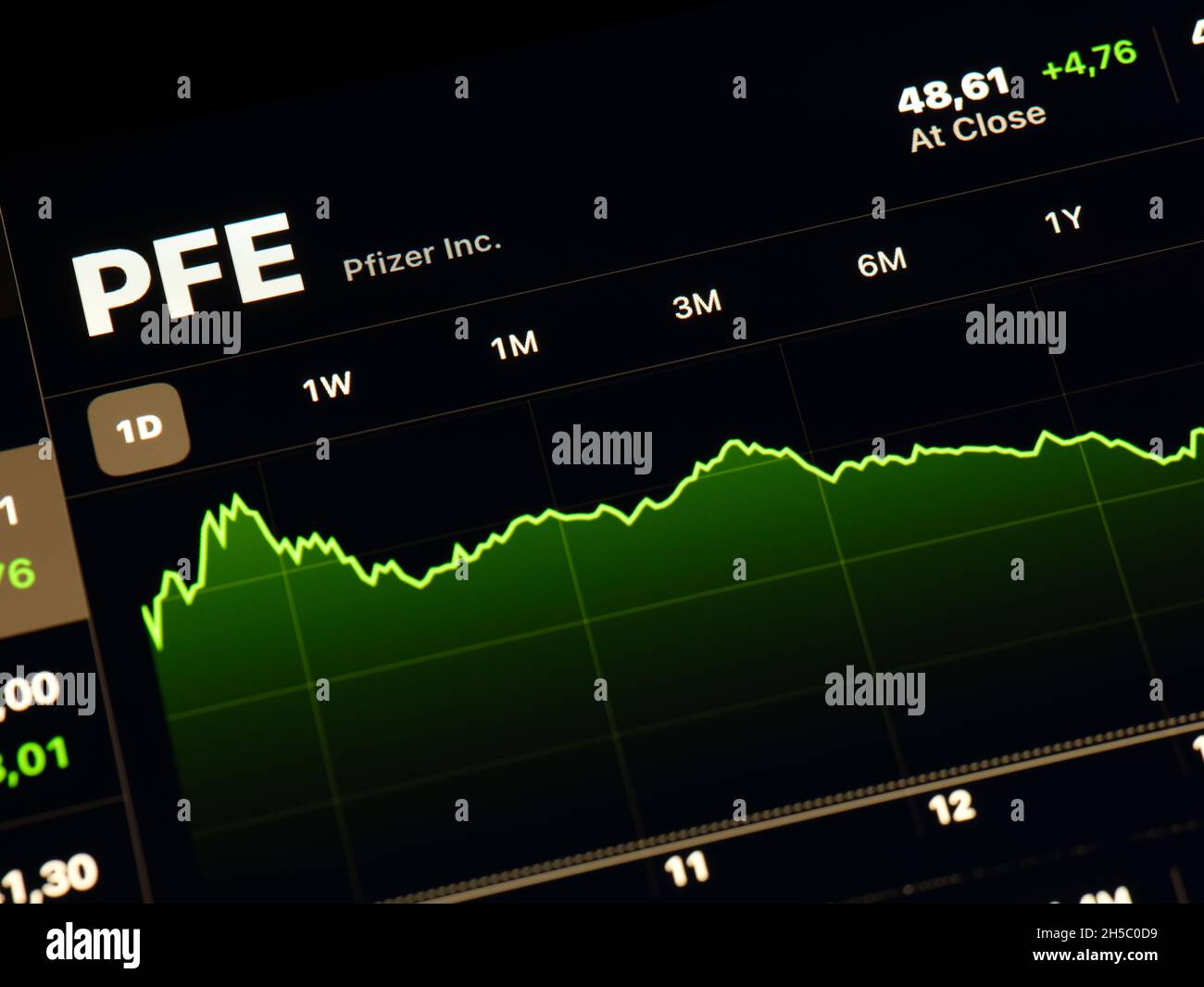 Tambov, Russian Federation - November 06, 2021 Pfizer Inc. ticker stock ...